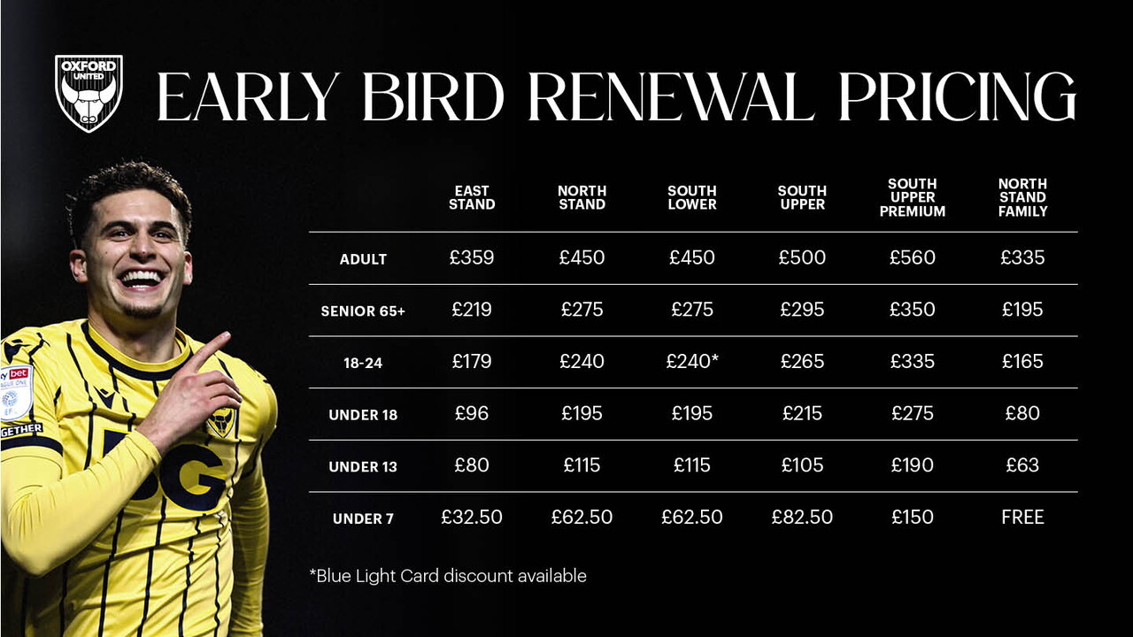 Spirit of the Ox - 2024/25 Season Tickets | Oxford United Football Club